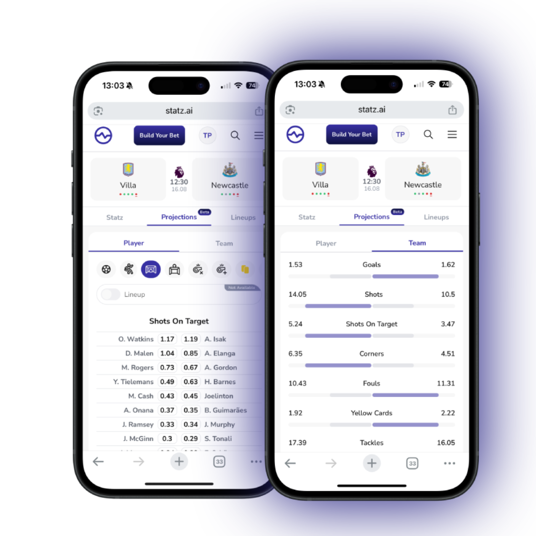 Statz.ai - Advanced Football Stats, AI Insights & Betting Tools