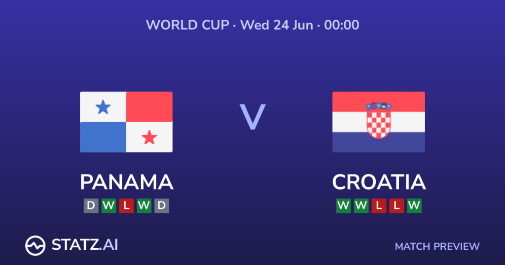 Panama vs Croatia Preview - World Cup Group E Predictions and Bet ...