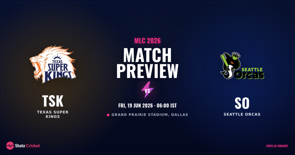 TSK vs SO Preview - MLC 2026 | Statz - Statz